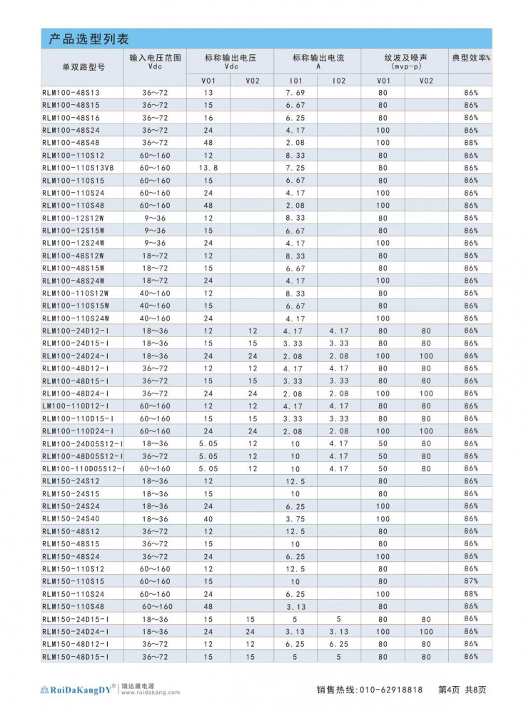 RLM150-110S48 technical document page 4