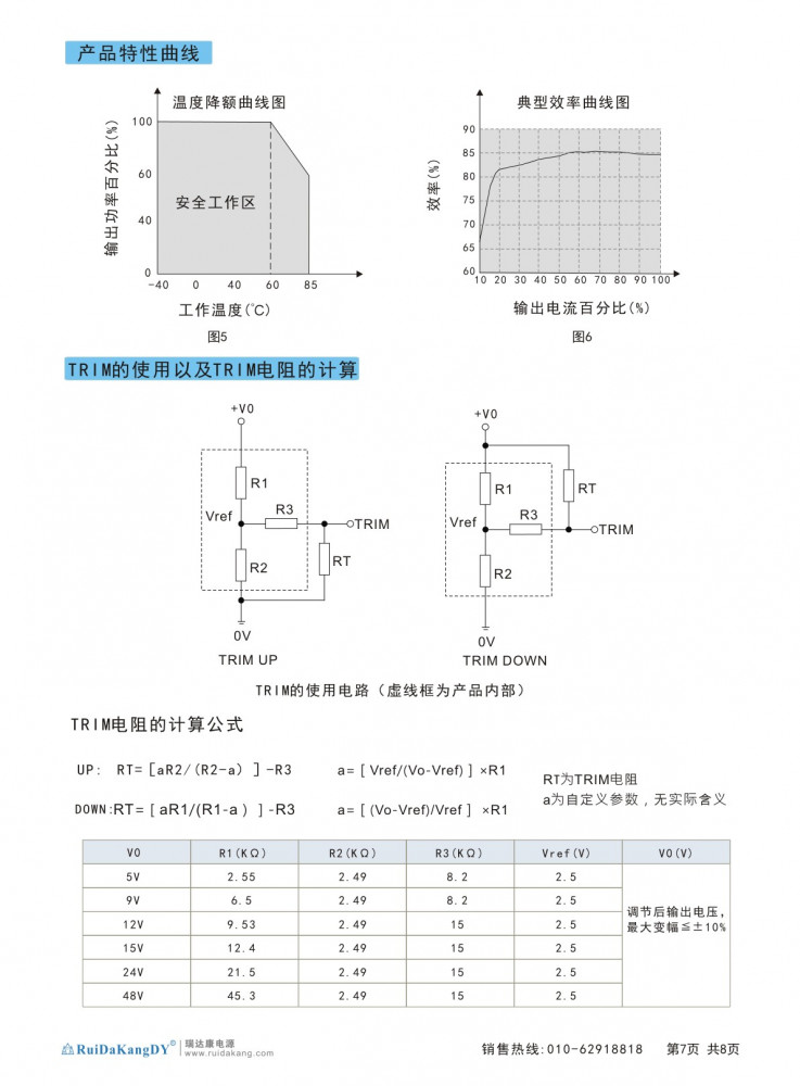 RLM150-110S48 technical document page 7
