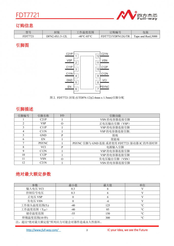 FDT7721 datasheet page 2