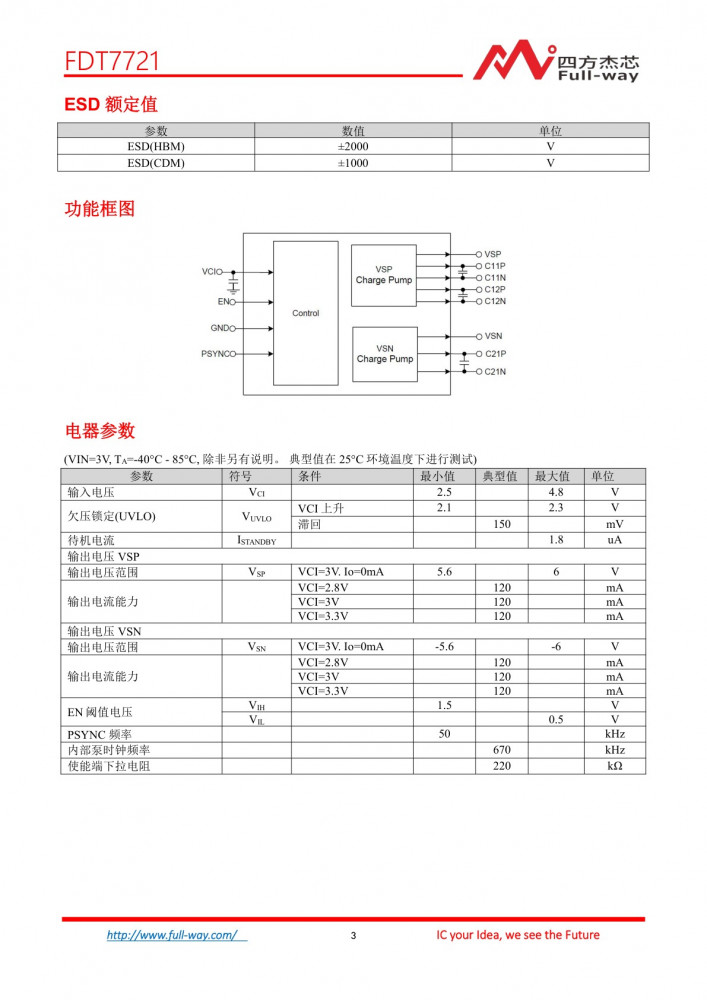 FDT7721 datasheet page 3