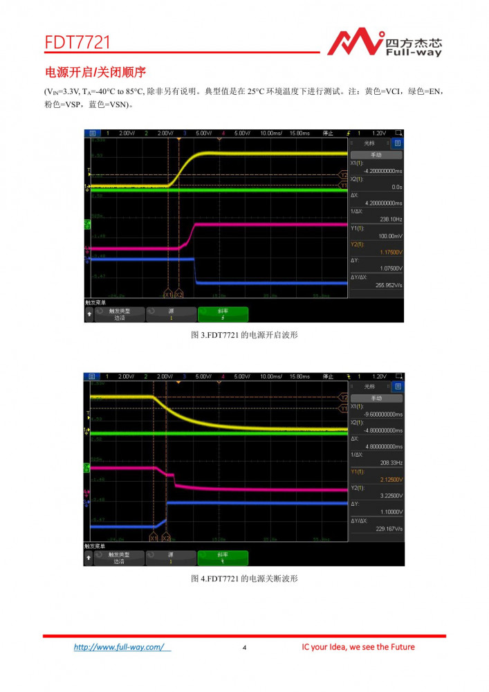 FDT7721 datasheet page 4
