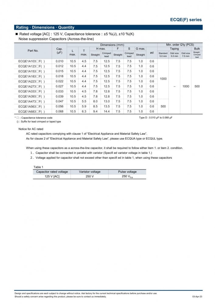 ECQE(F) technical document page 9