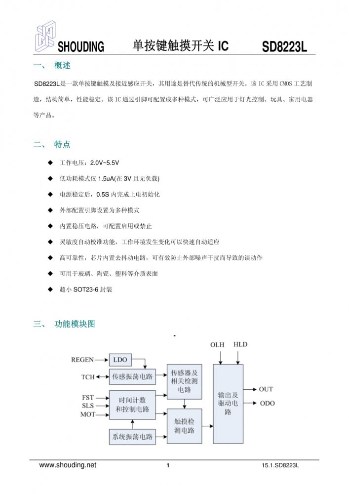 SD8223LC datasheet page 1