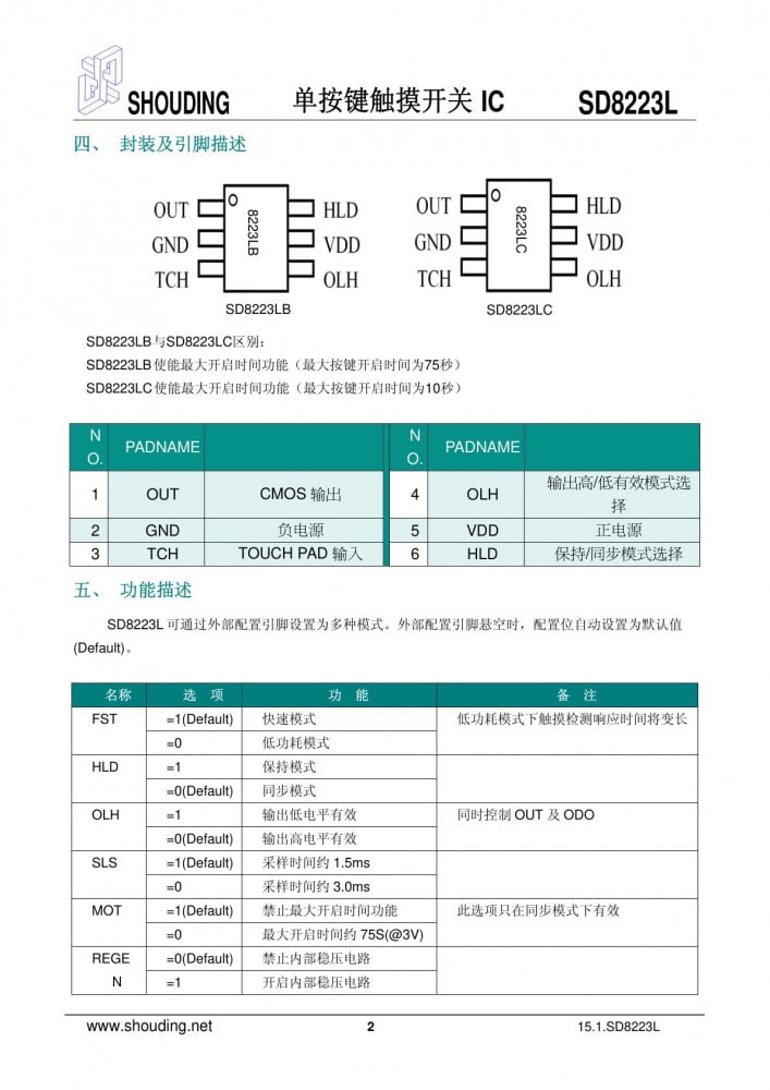 SD8223LC datasheet page 2