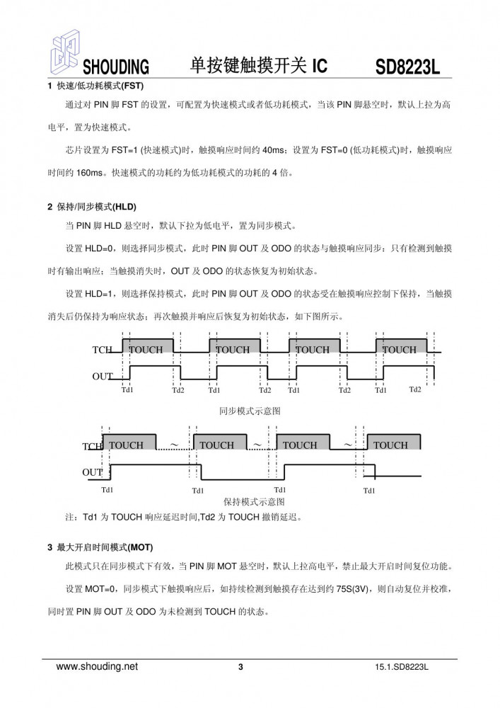 SD8223LC datasheet page 3