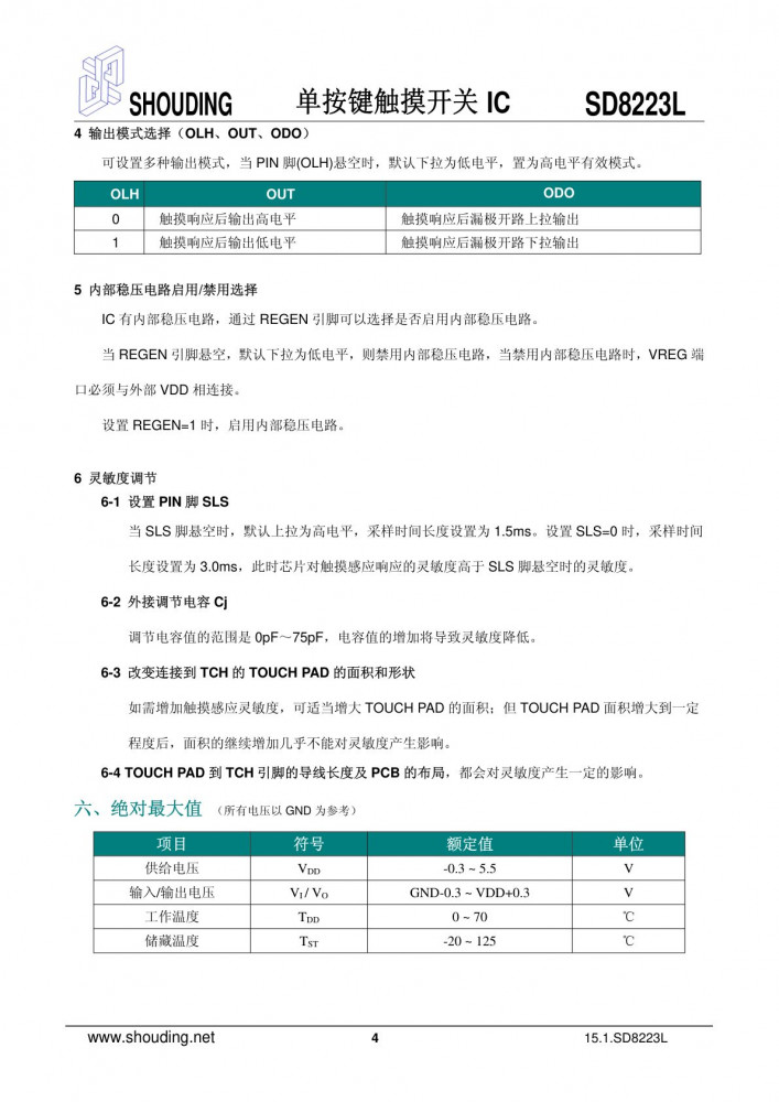 SD8223LC datasheet page 4