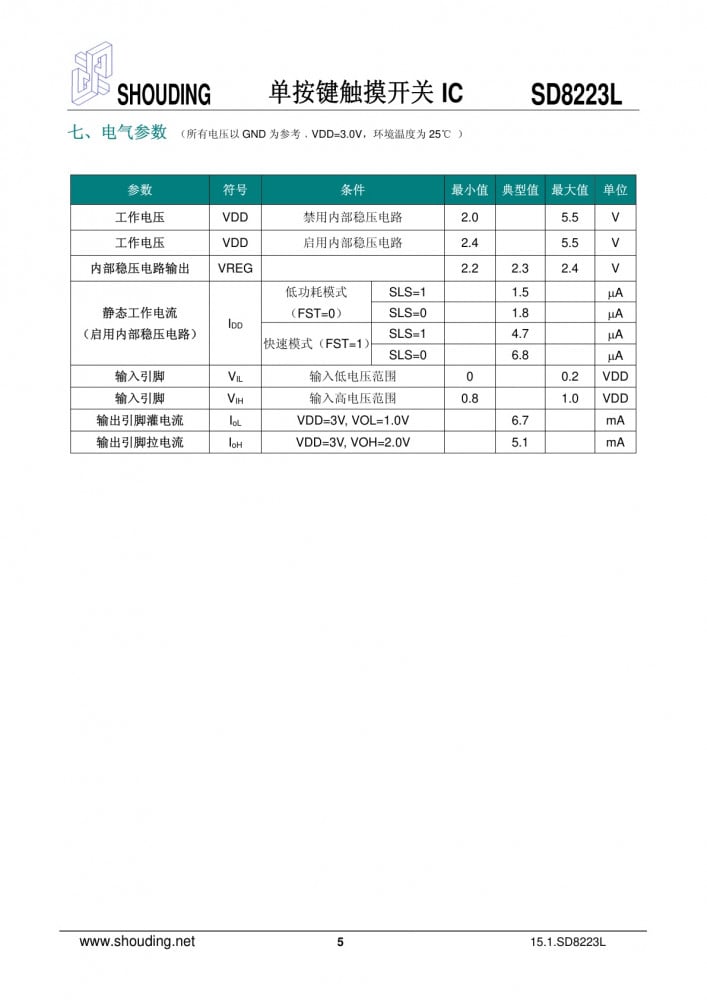 SD8223LC datasheet page 5