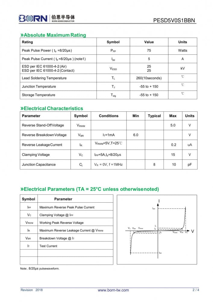 PESD5V0S1BBN datasheet page 2
