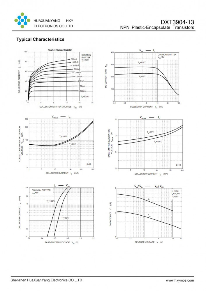 DXT3904-13-HXY datasheet page 2