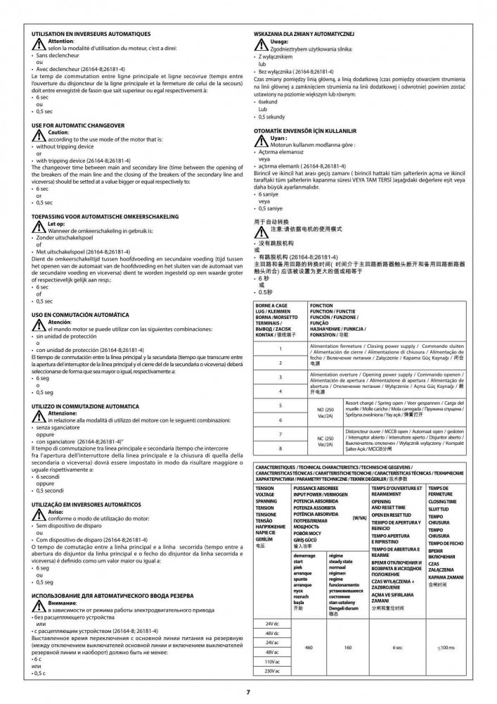 Legrand 026154 product documentation page 7