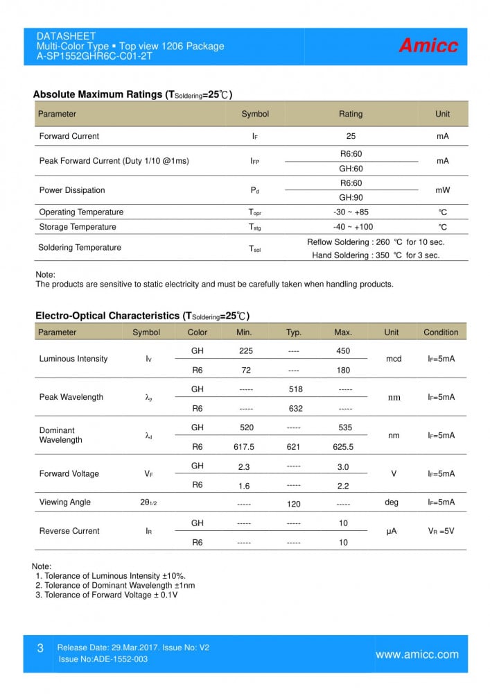 A-SP1552GHR6C-C01-2T datasheet page 3