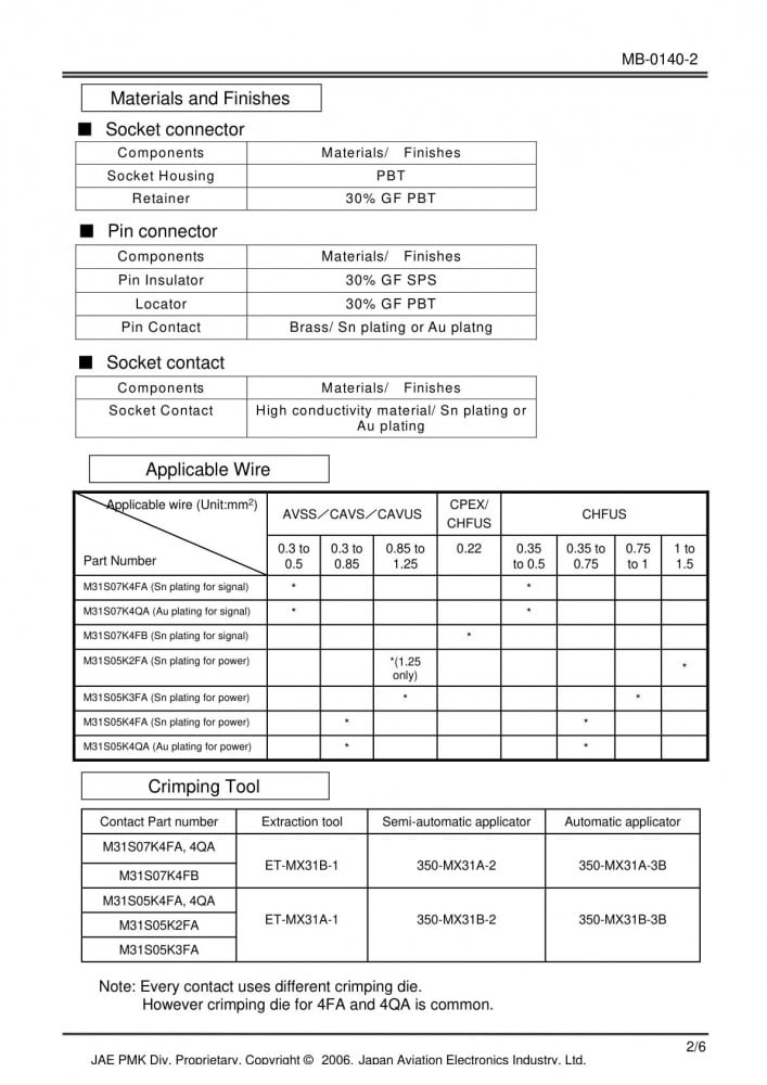 JAE MX31 series document page 2
