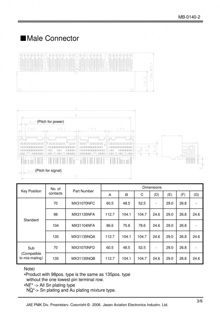 JAE MX31 series document page 3