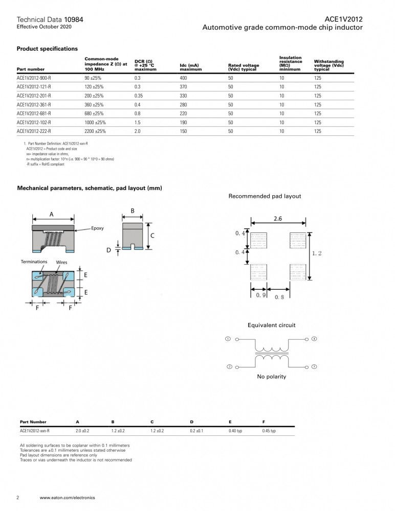 ACE1V2012 product document page 2