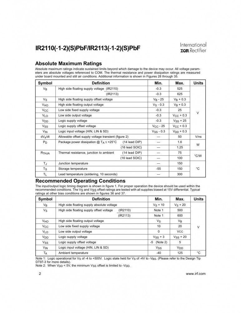 IR2113PBF datasheet page 2