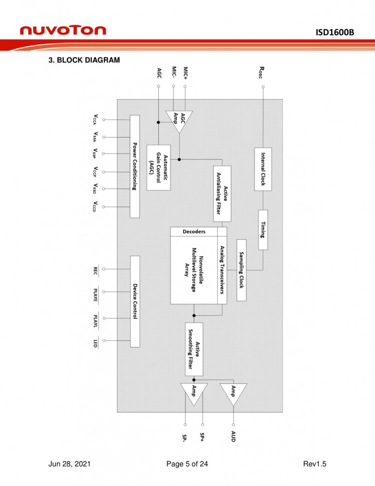 ISD1600B datasheet page 5