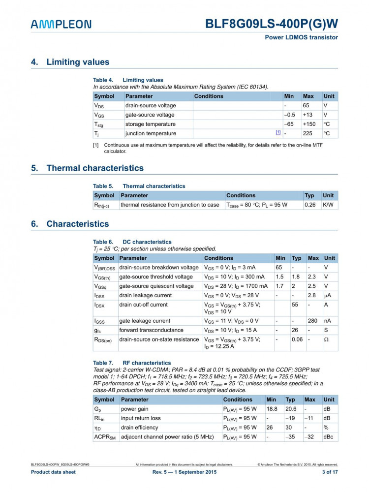 BLF8G09LS-400PGWQ datasheet page 3