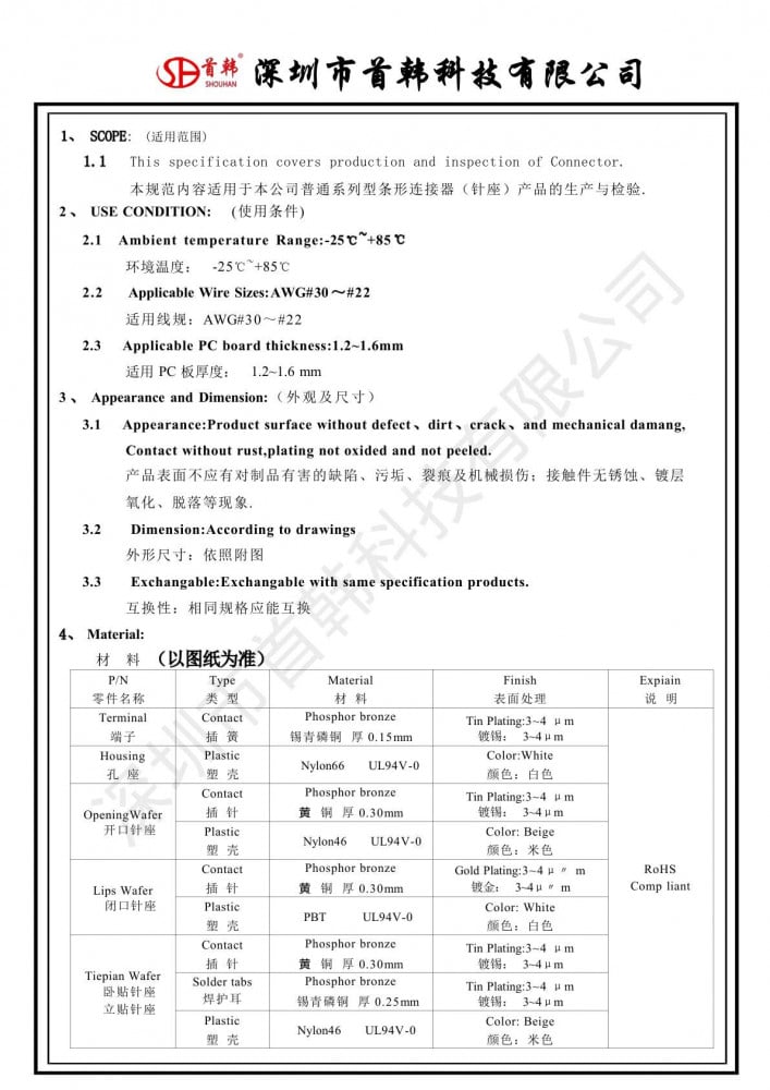 SH-XH-3AW specification page 3