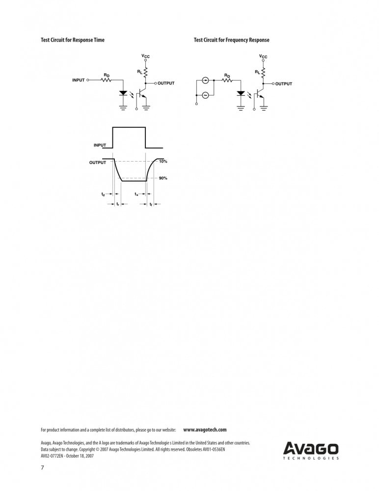 CNY17-4-000E datasheet page 7