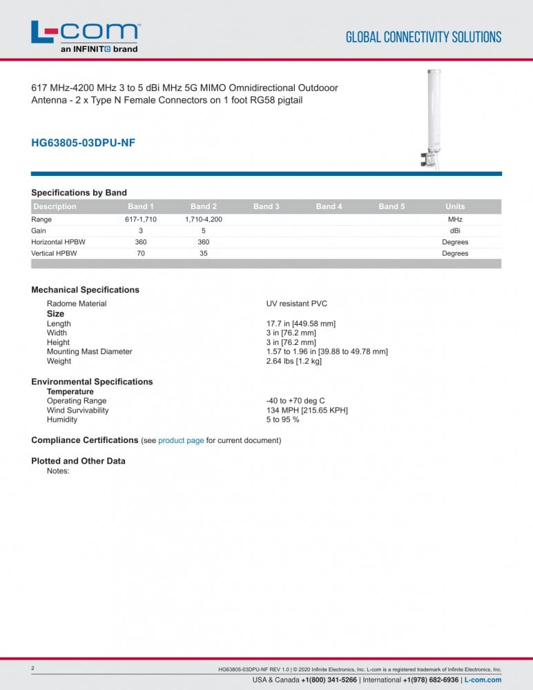 HG63805-03DPU-NF technical document page 2