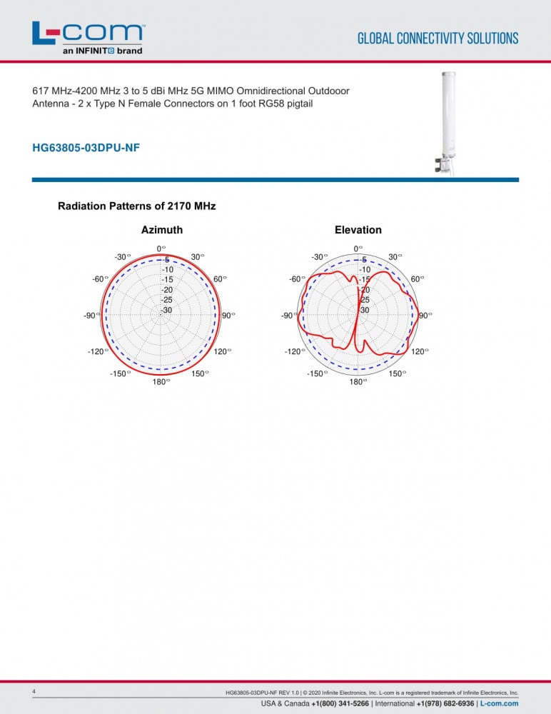 HG63805-03DPU-NF technical document page 4