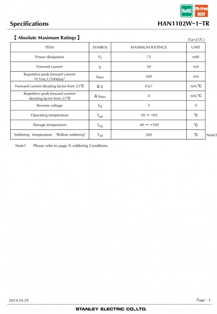 HAN1102W-1 datasheet page 3
