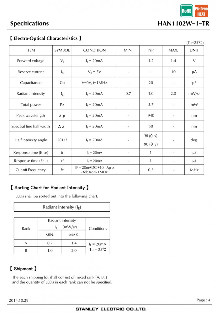 HAN1102W-1 datasheet page 4