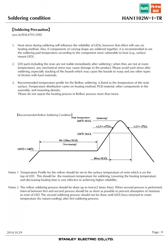 HAN1102W-1 datasheet page 9