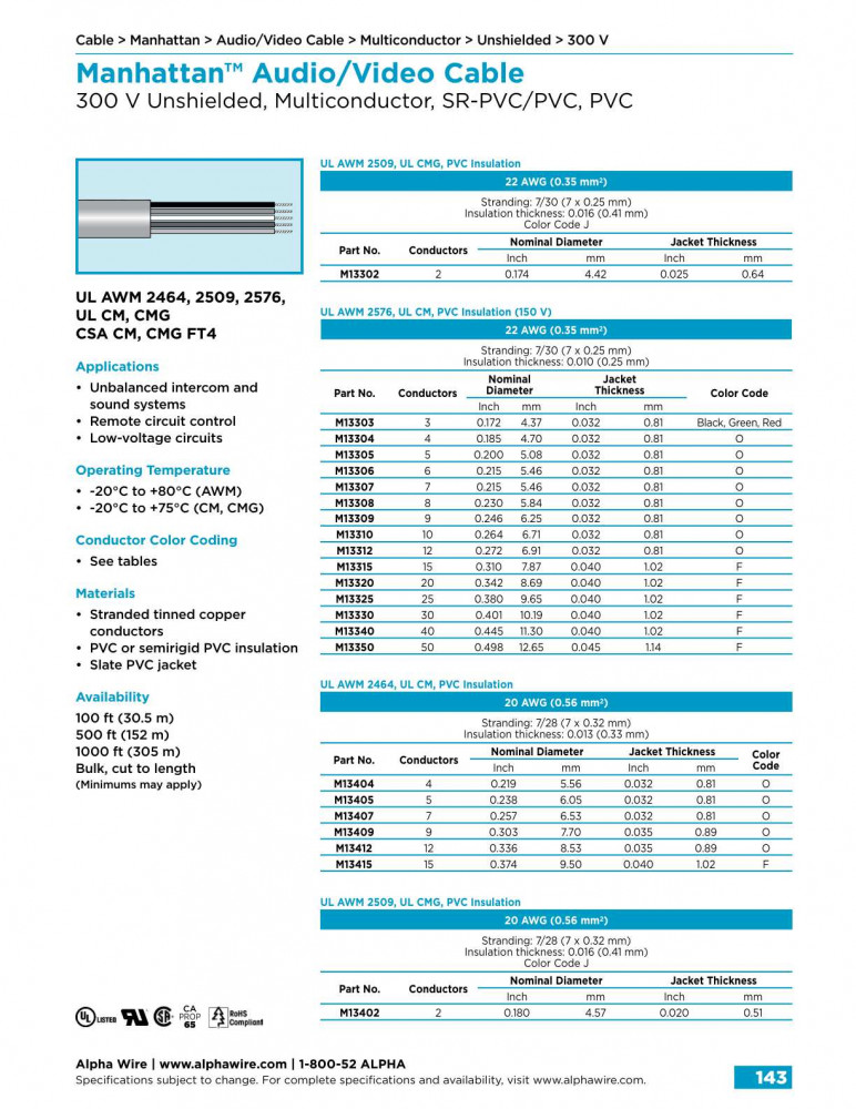 784 BK078 document page 3