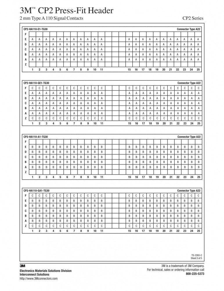 3M CP2-HA110-GC1-KR technical document page 3