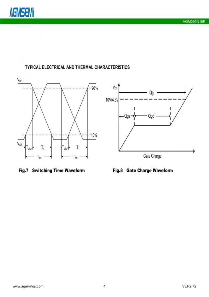 AGM065N10F datasheet page 4