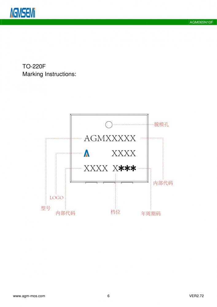 AGM065N10F datasheet page 6