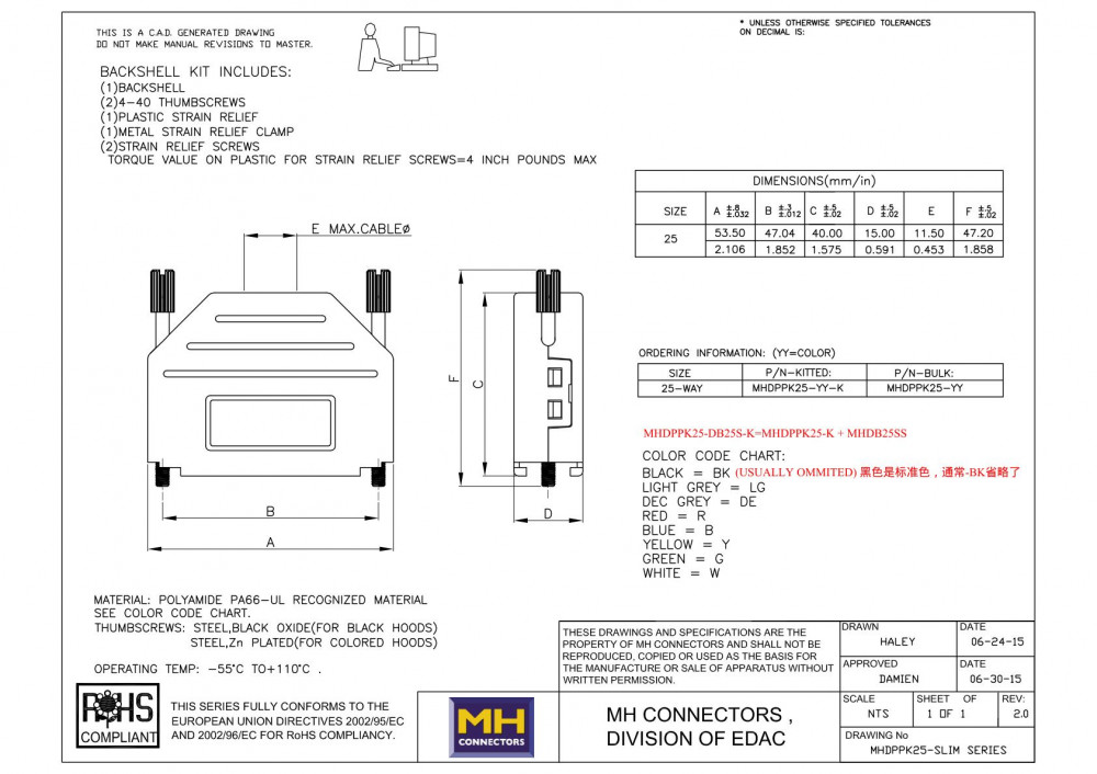 MHDPPK25 slim series backshell drawing and specifications