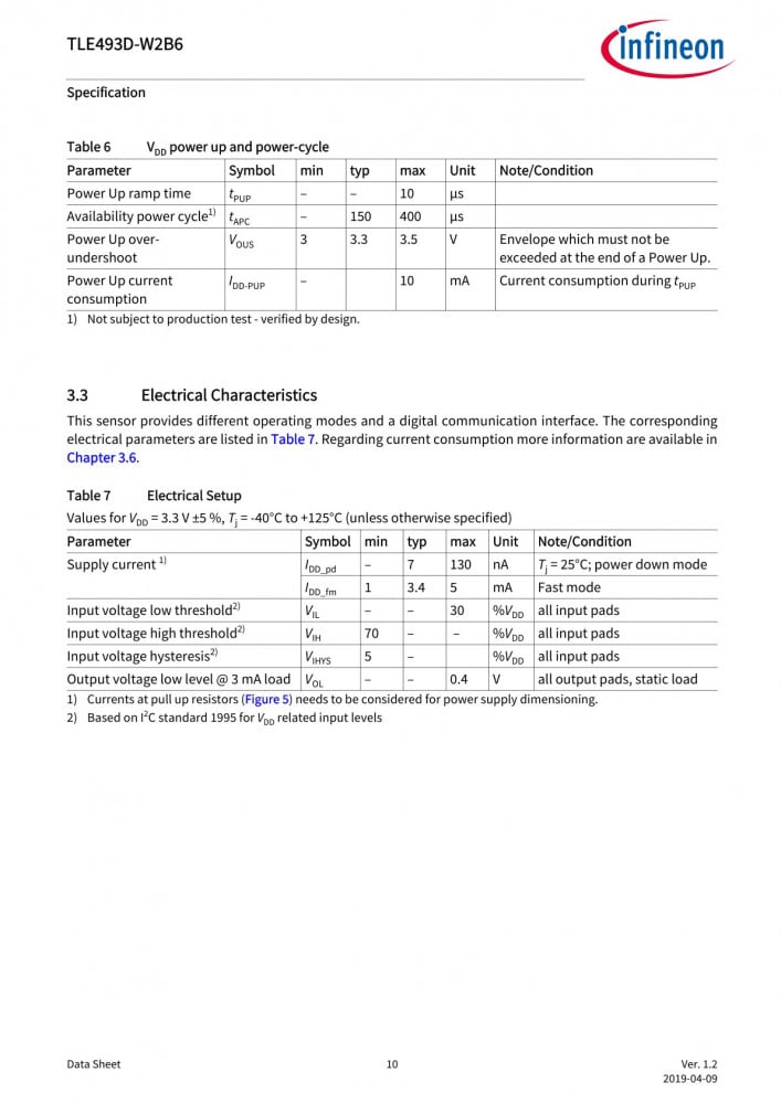 TLE493DW2B6 datasheet page 10