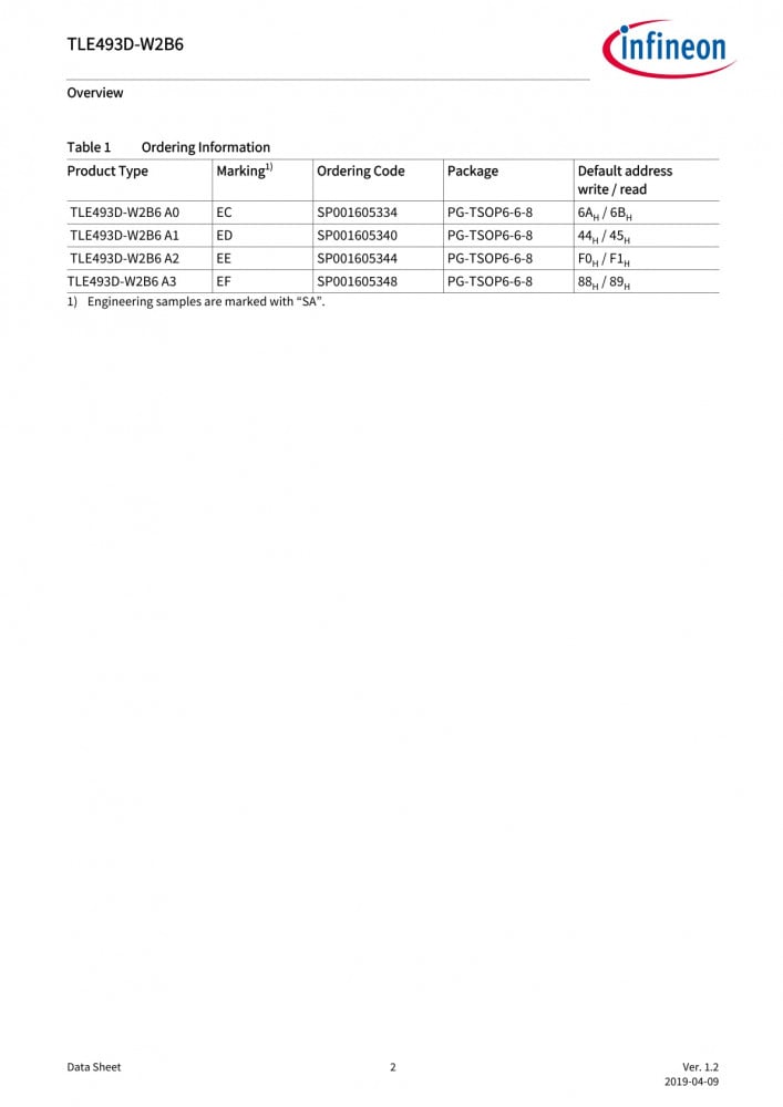 TLE493DW2B6 datasheet page 2