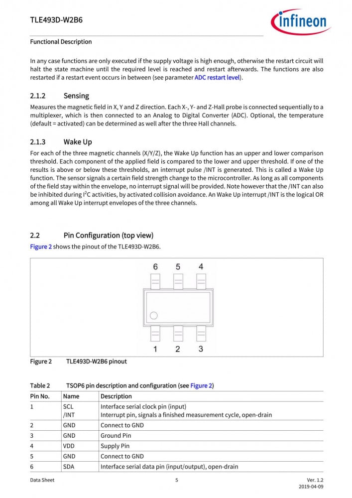 TLE493DW2B6 datasheet page 5