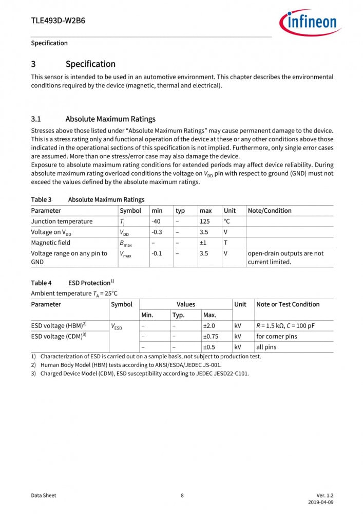 TLE493DW2B6 datasheet page 8