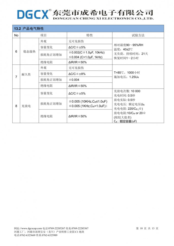 DGCX approval specification page 10