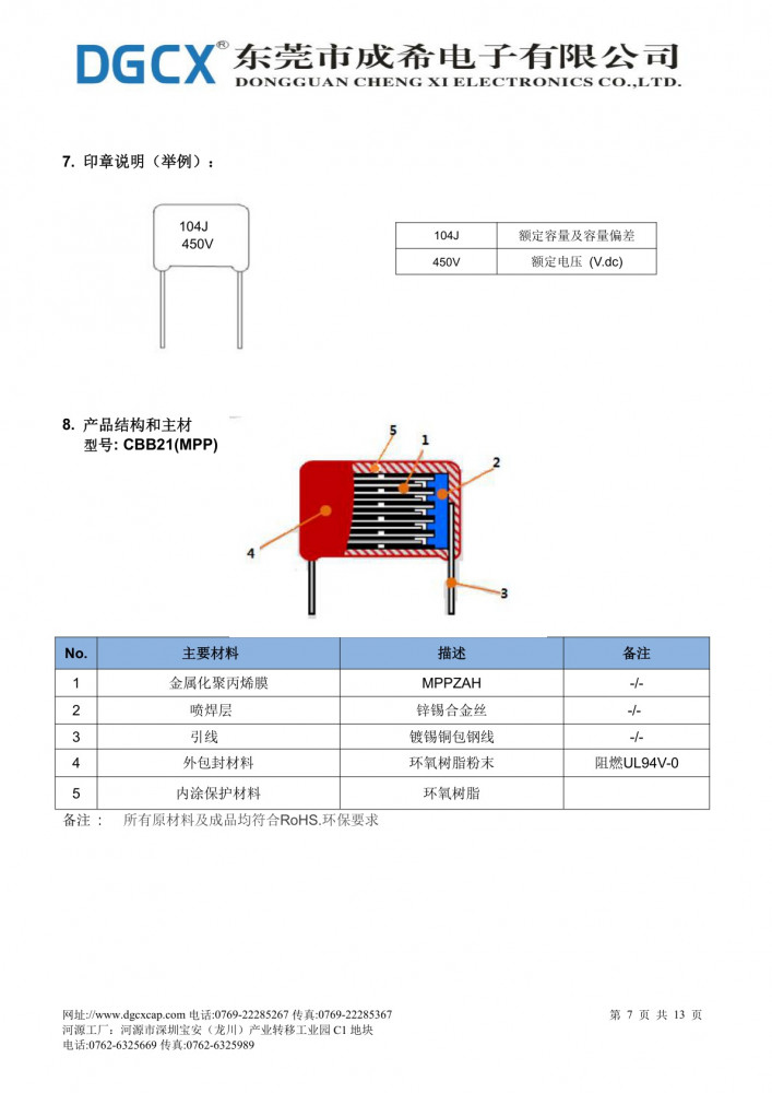 DGCX approval specification page 7