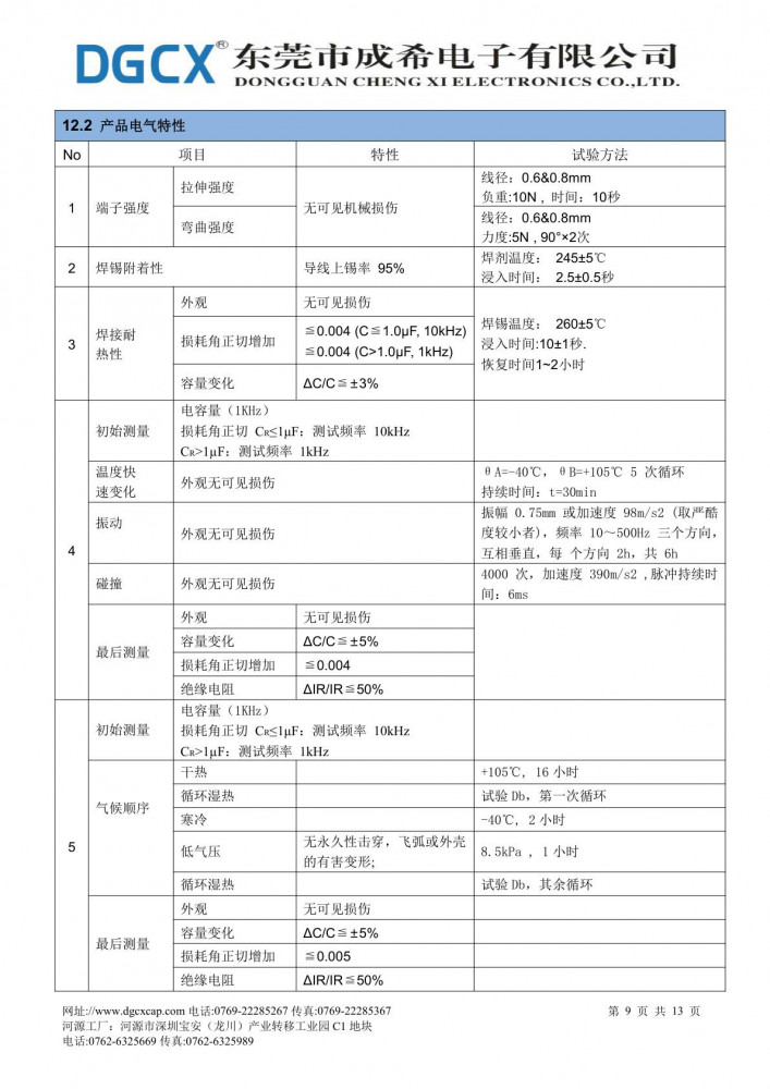 DGCX approval specification page 9