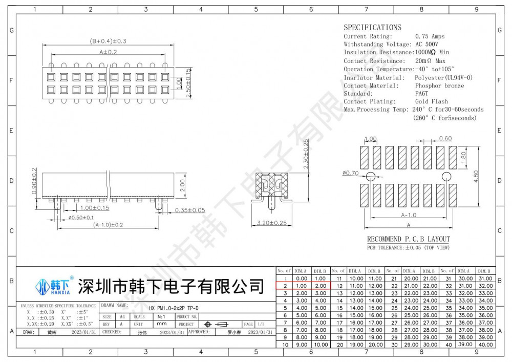 HX PM1.0-2x2P TP-D technical drawing and specifications