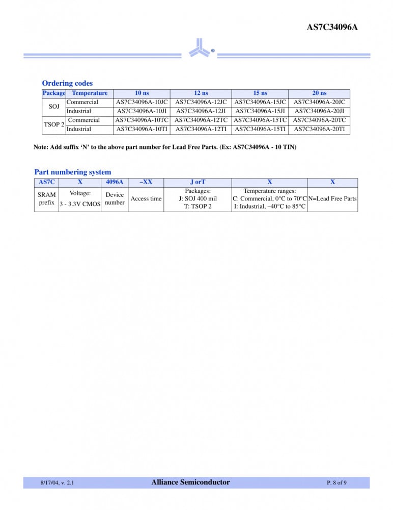 AS7C34096A datasheet page 8