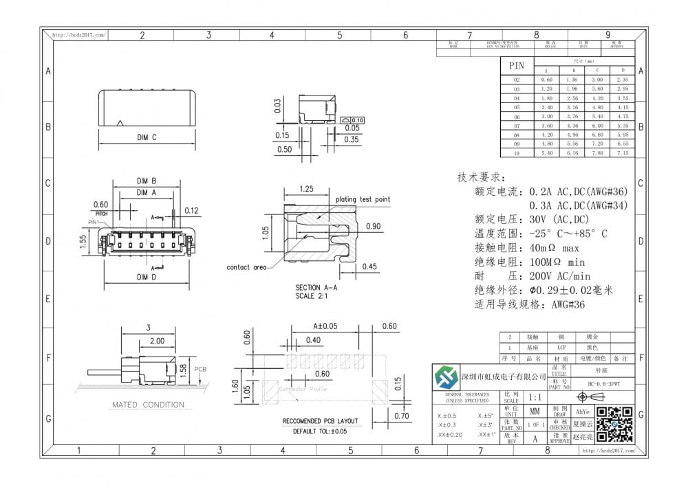 Hong Cheng HC-0.6-3PWT technical drawing