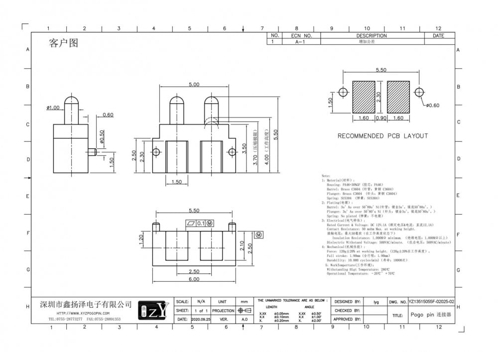 YZ13515055F-02025-02 packaging page 3