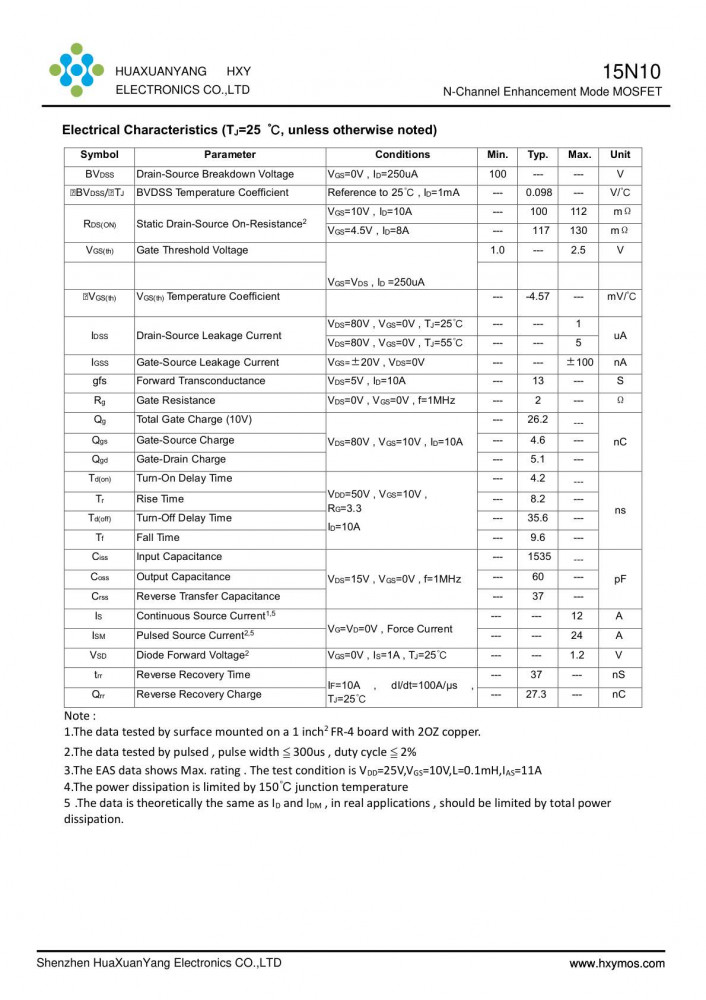 15N10 datasheet page 2