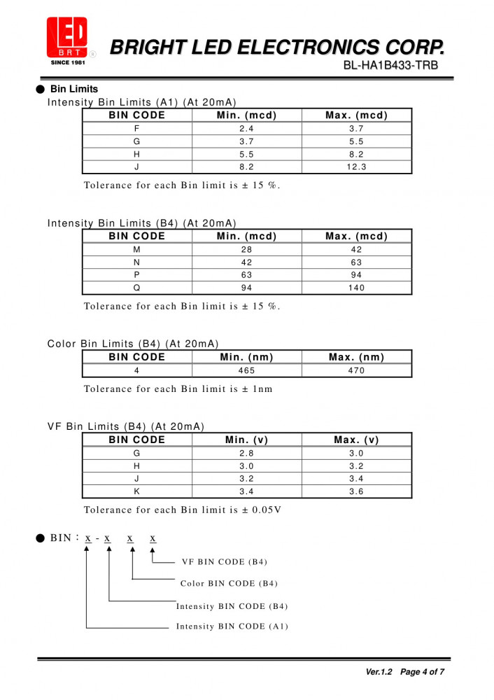 BL-HA1B433-TRB datasheet page 4