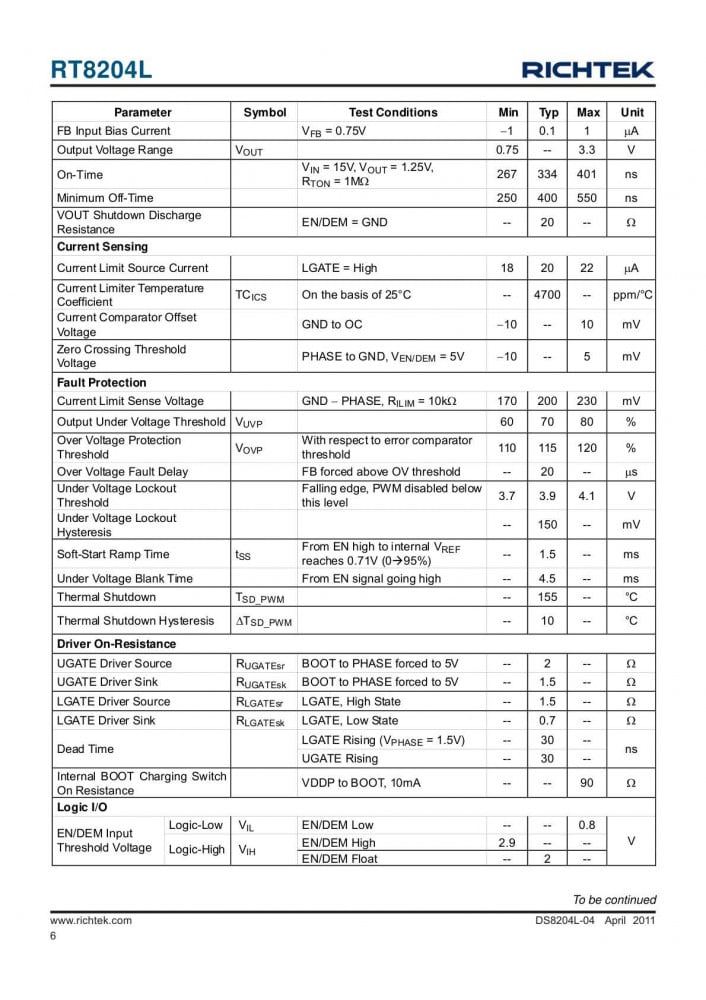 RT8204LZQW datasheet page 6