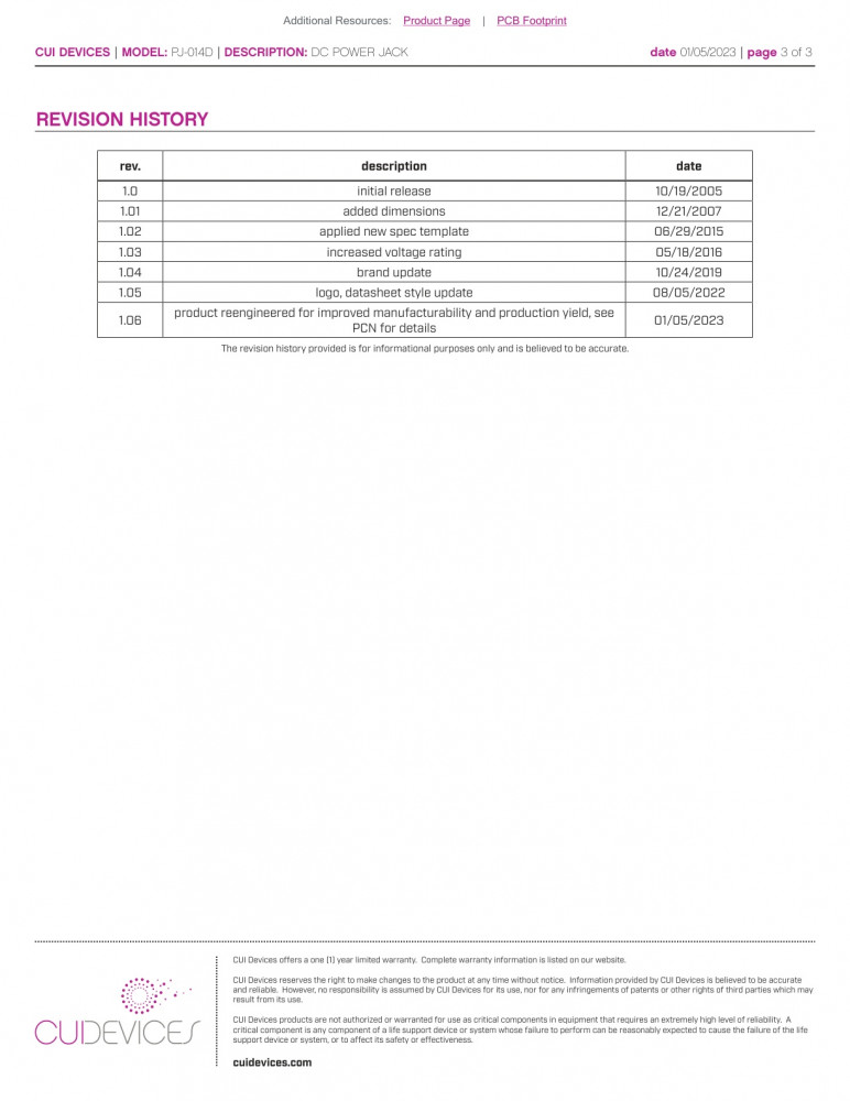 PJ-014D datasheet page 3