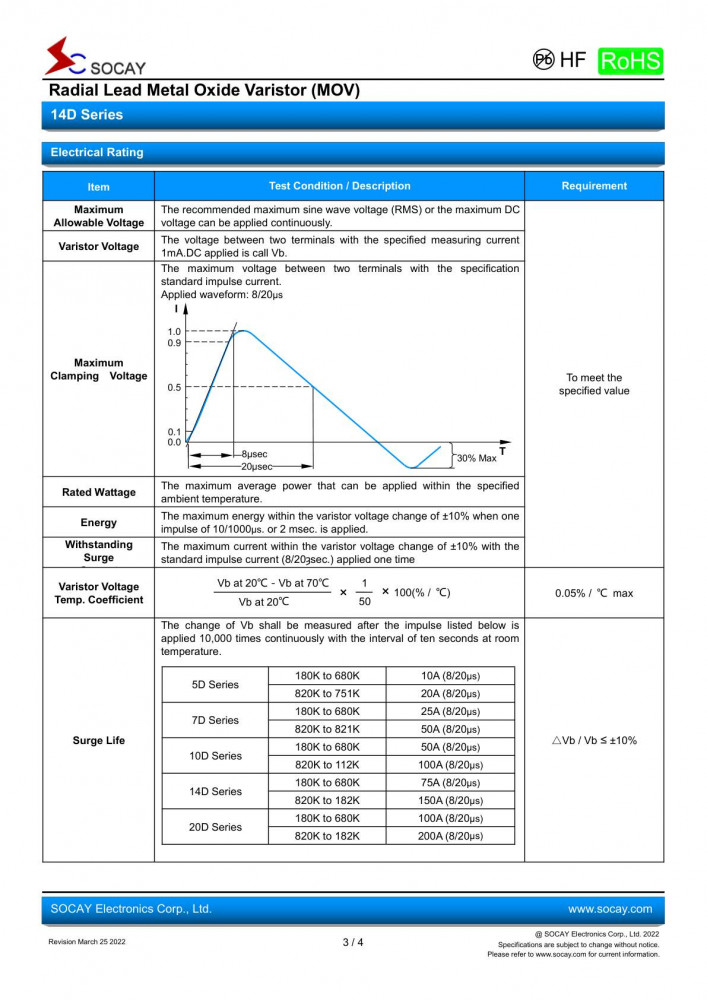 SOCAY 14D Series datasheet page 3