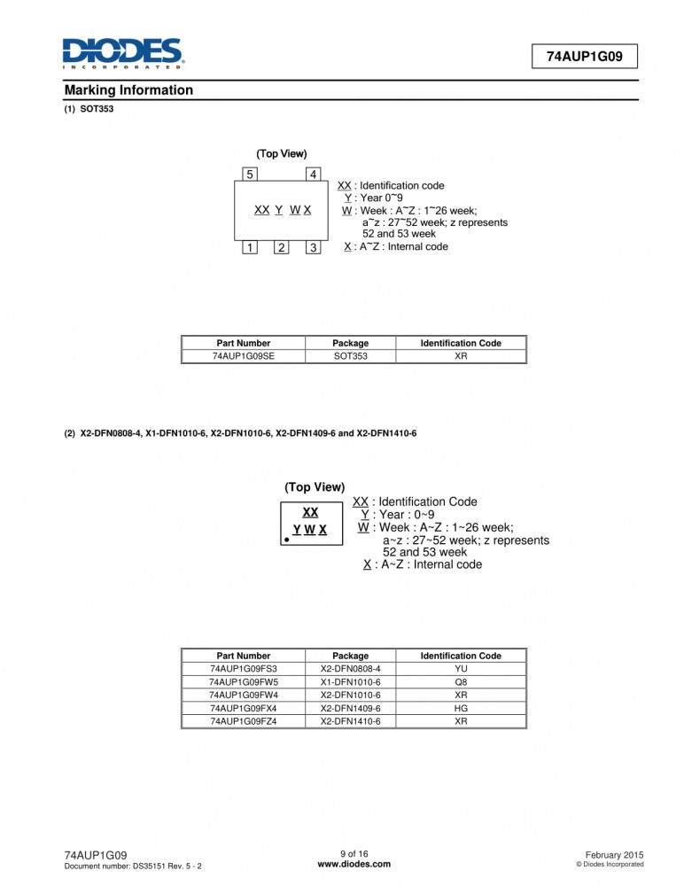 74AUP1G09FX4-7 datasheet page 9